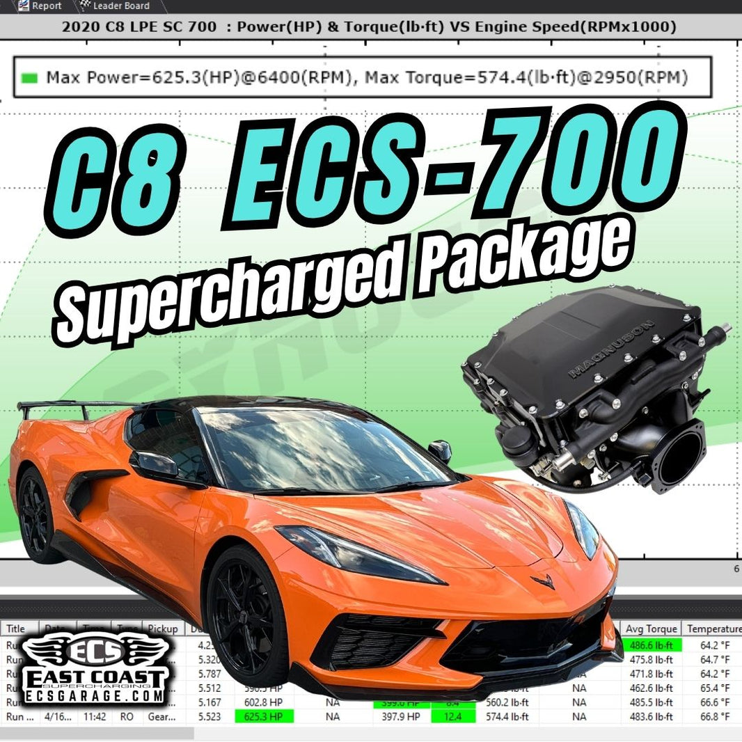 ECS Supercharger Kits – ECS Garage